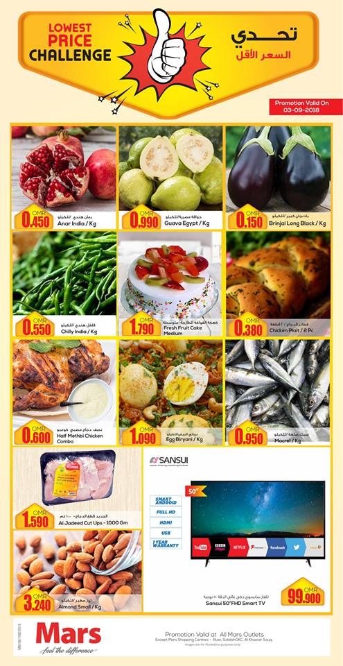 Mars Hypermarket Lowest Price Challenge