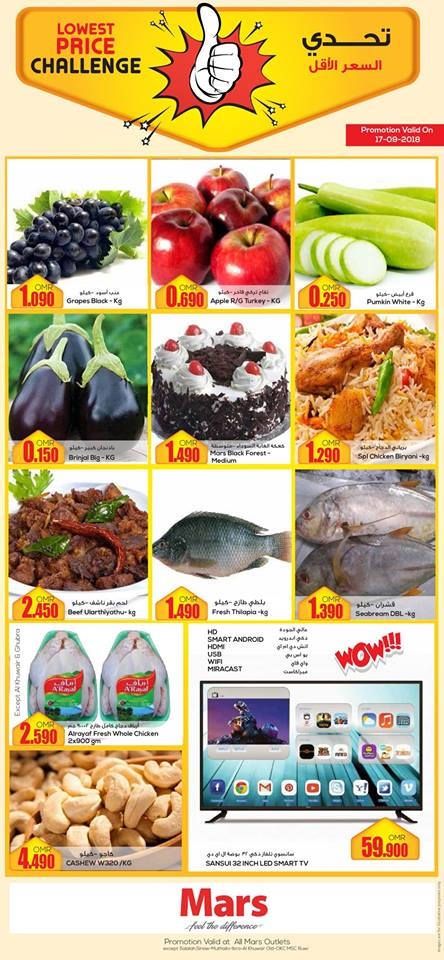 Mars Hypermarket Lowest Price Challenge