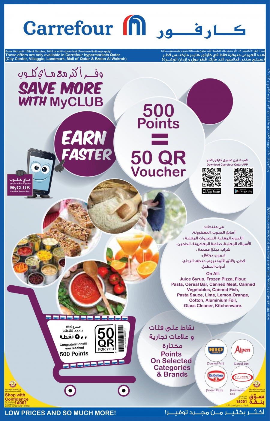 Carrefour Hypermarket Best Offers