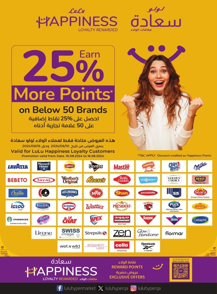 Lulu Hypermarket Reward Points Exclusive Offer | Qatar Offer